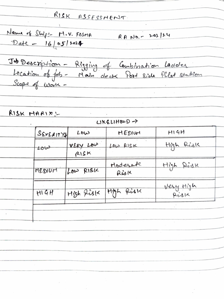 202 - RA - Rigging of Combination Ladder (Sachin, Raunak, Rohan, Venkat ...