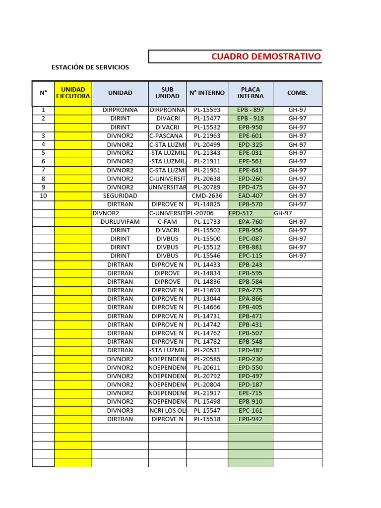 12. Cuadro Nuevo de Consumo de Combustible- Diciembre 2020 ... | PDF
