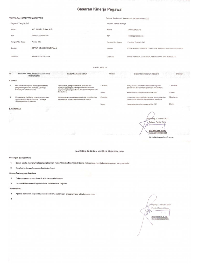 SKP 2023 BASITH - Compressed | PDF