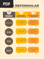 Young Schema Questionnaire | PDF