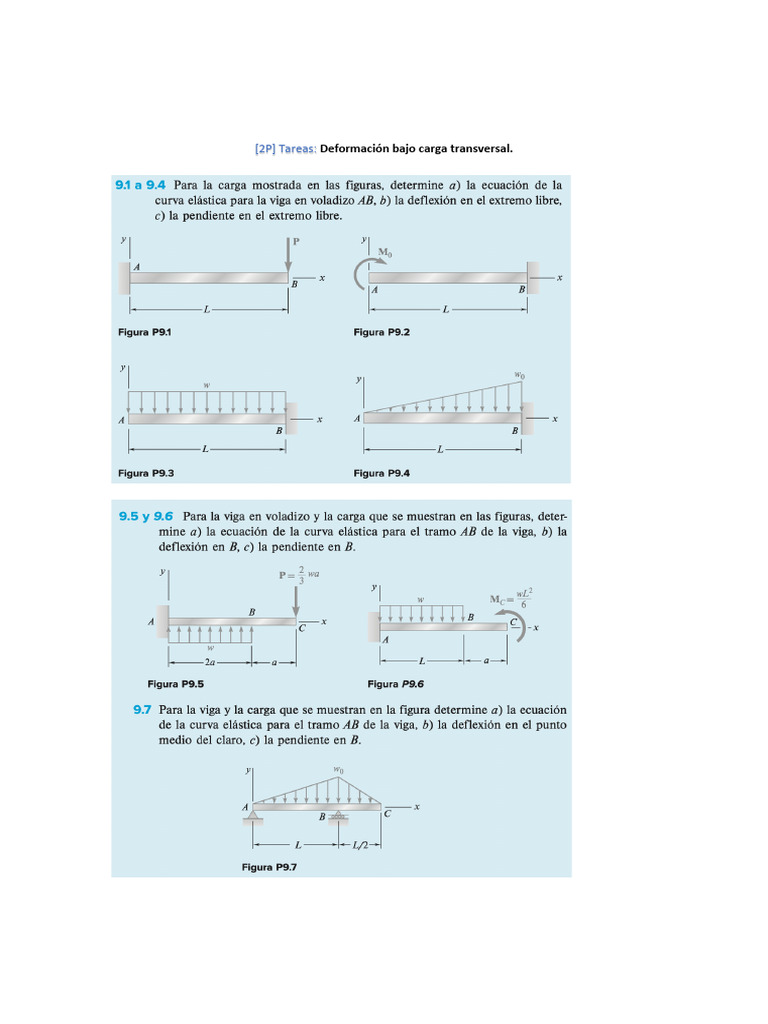 Tarea-2P RM Problemas | PDF