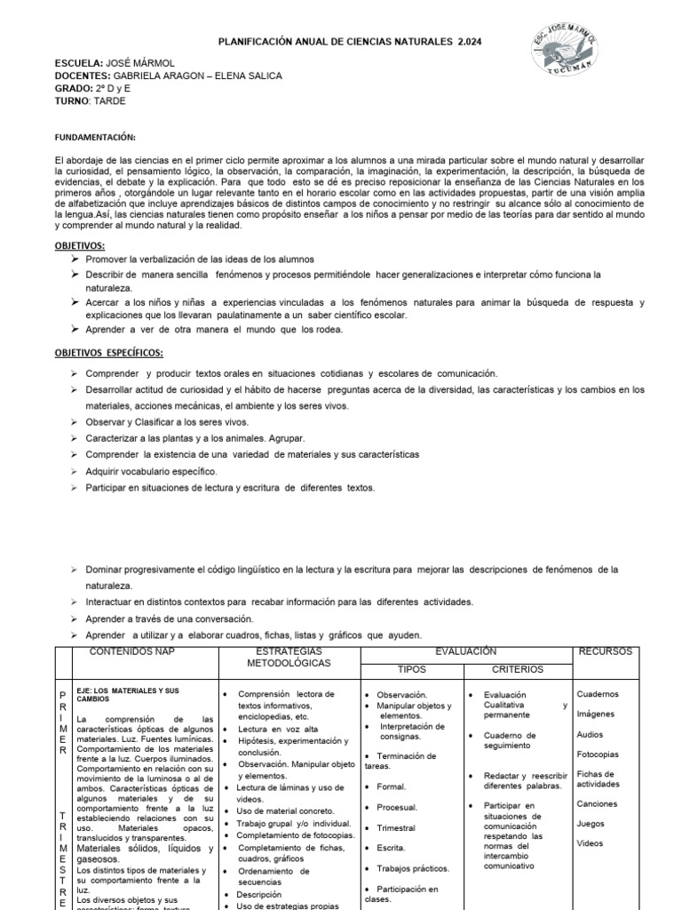 Planificación Anual de Ciencias Naturales 2° 2024 | PDF | Conocimiento ...