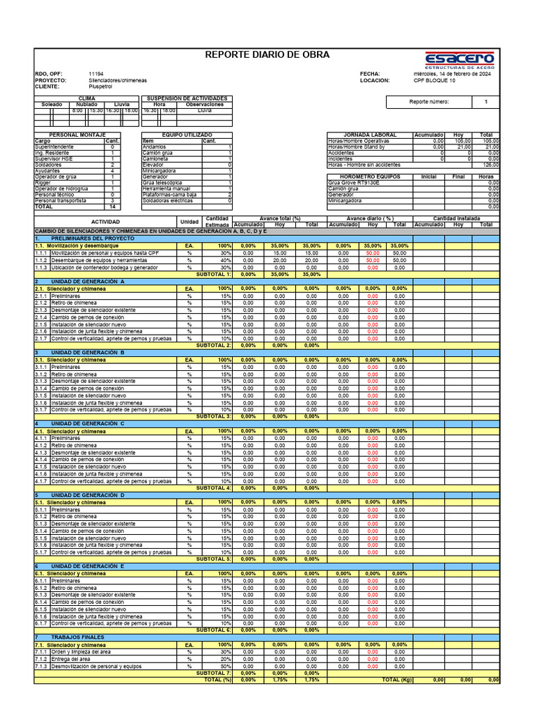 Opf-11194 Rdo 2024-02-14 | PDF