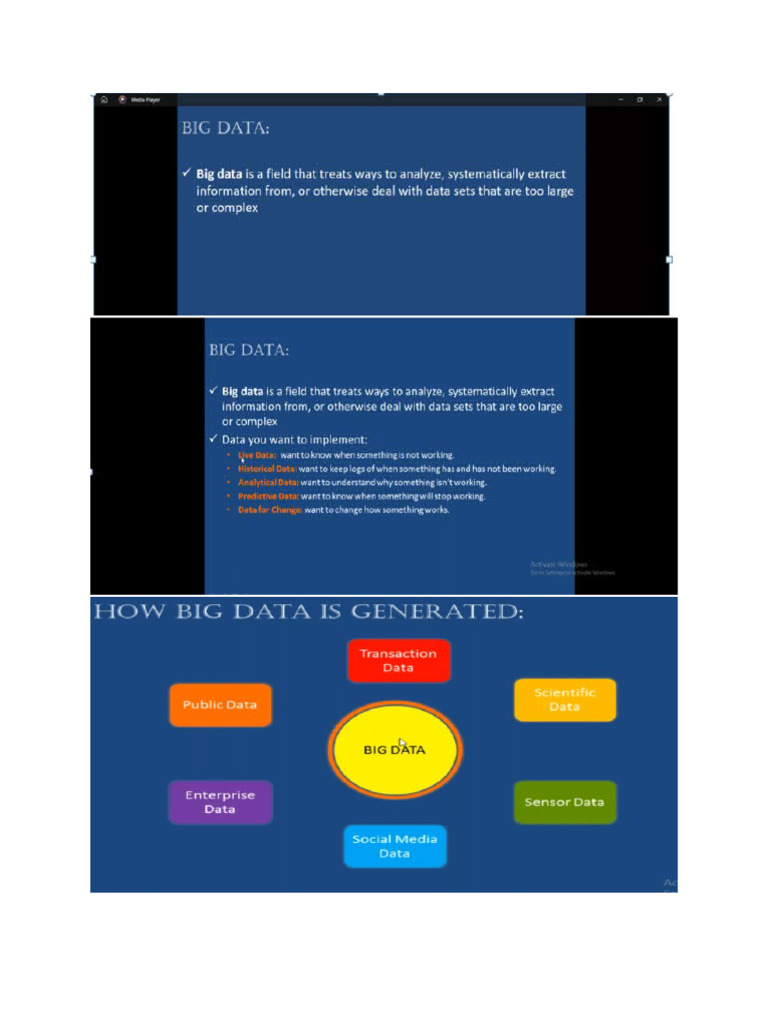 1.big Data | PDF