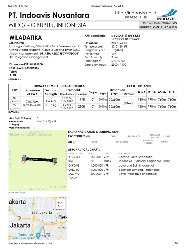 Indoavis Nusantara WIHC | PDF | Runway | Indonesia