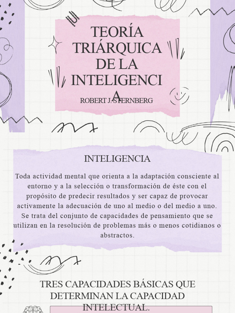 Teoría Triárquica de La Inteligencia | PDF