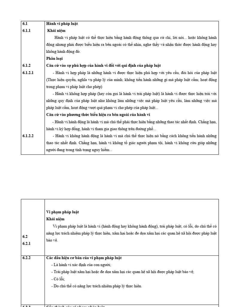 TÀI LIỆU THAM KHẢO C6 | PDF