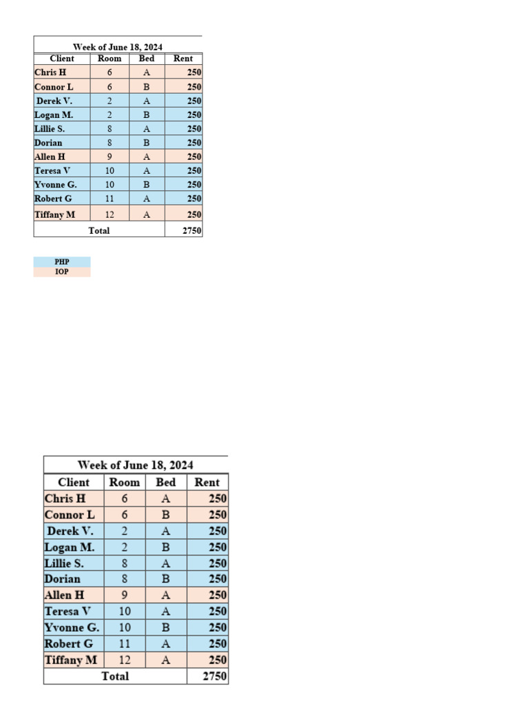 Weekly Attendance Tracker For Iop | PDF