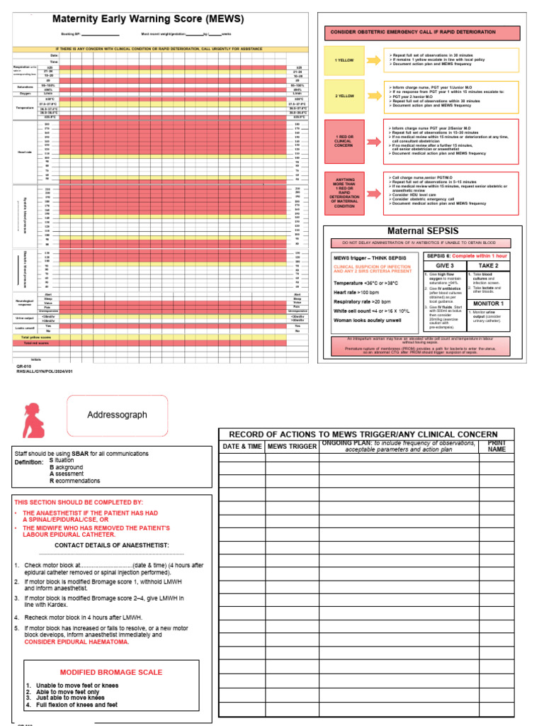 MEWS Final Approved-BK-29.4-24 | PDF | Sepsis | Knee