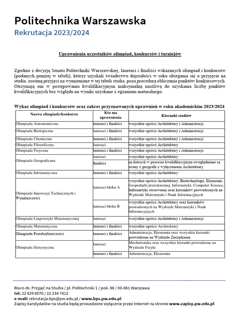Uprawnienia Uczestników Olimpiad, Konkursów I Turniejów 2023 - 2024 | PDF