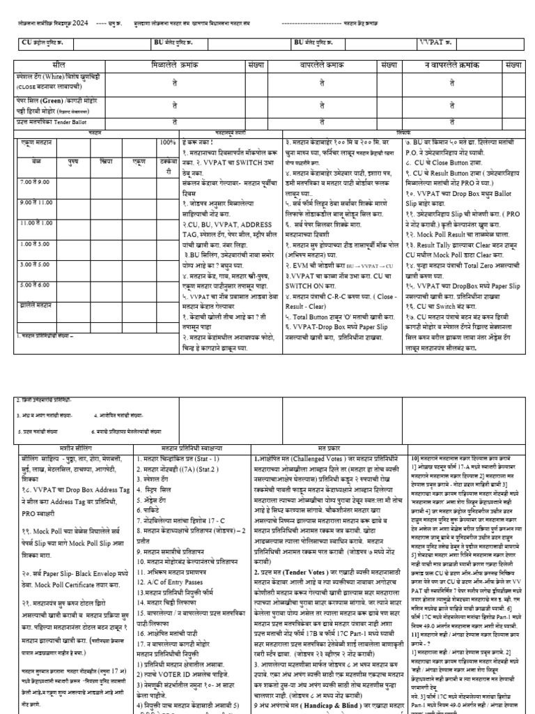 Loksabha 2024 Election Proforma | PDF