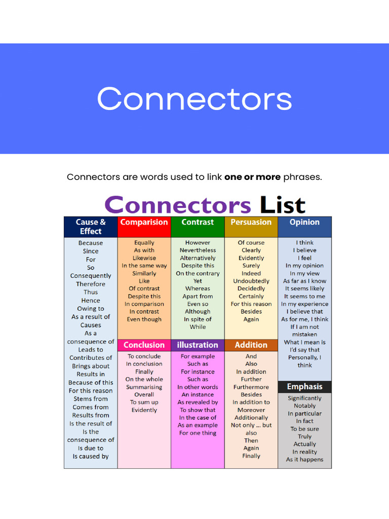 Connectors | PDF | Linguistic Typology | Languages