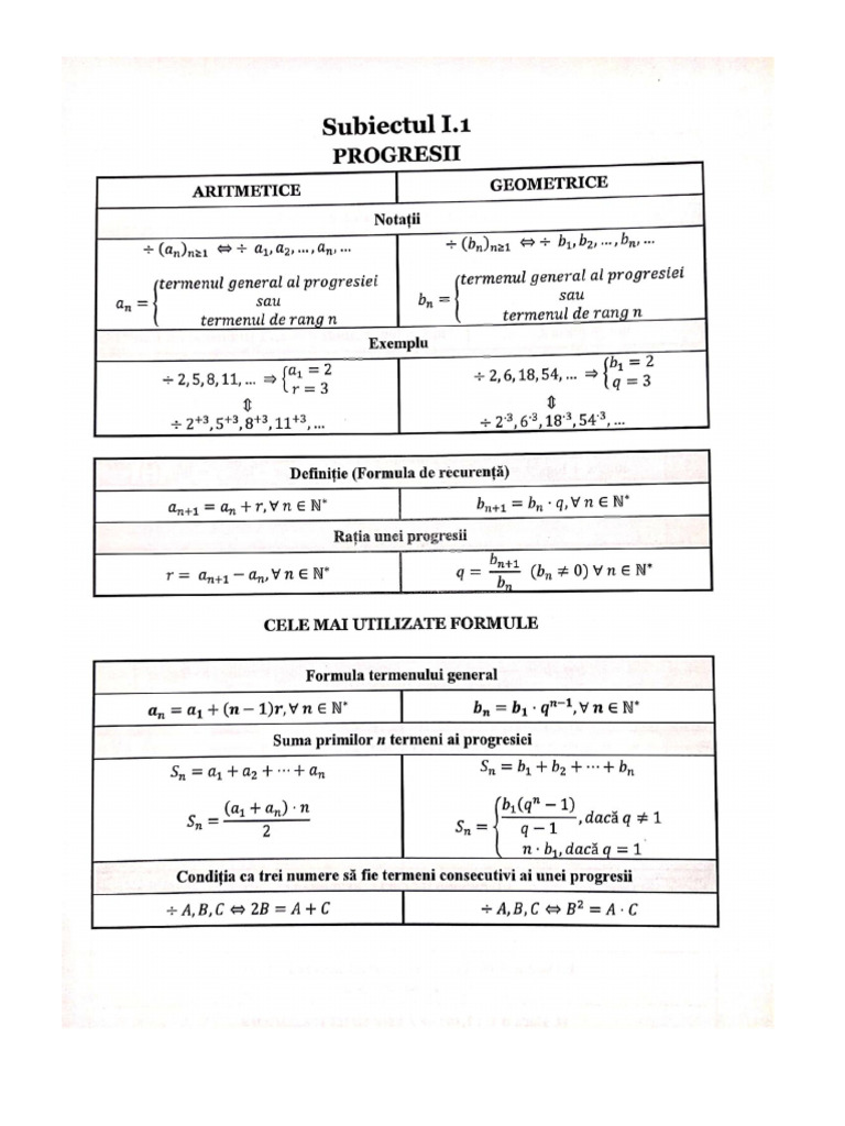 Teorie Mate Bacalaureat | PDF