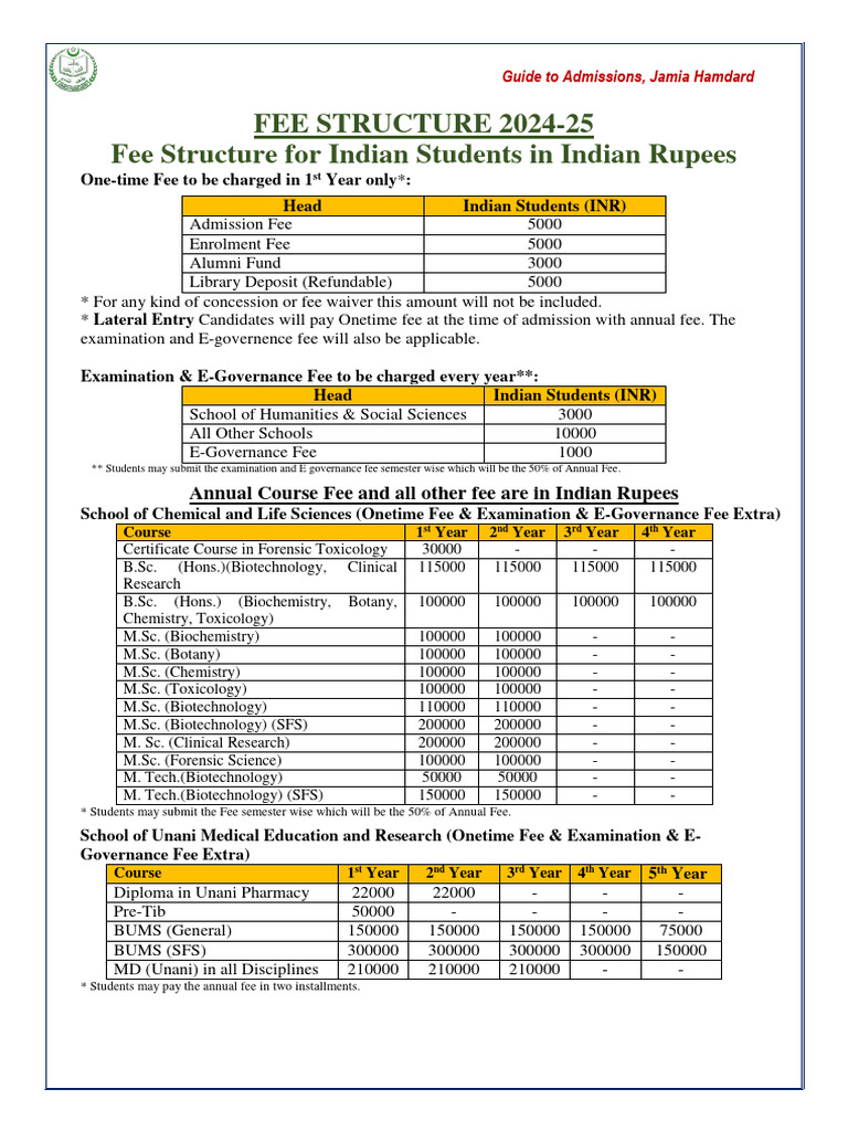 Jamia Hamdard Admissions Fee Structure 2024-25 | PDF | Health Care ...