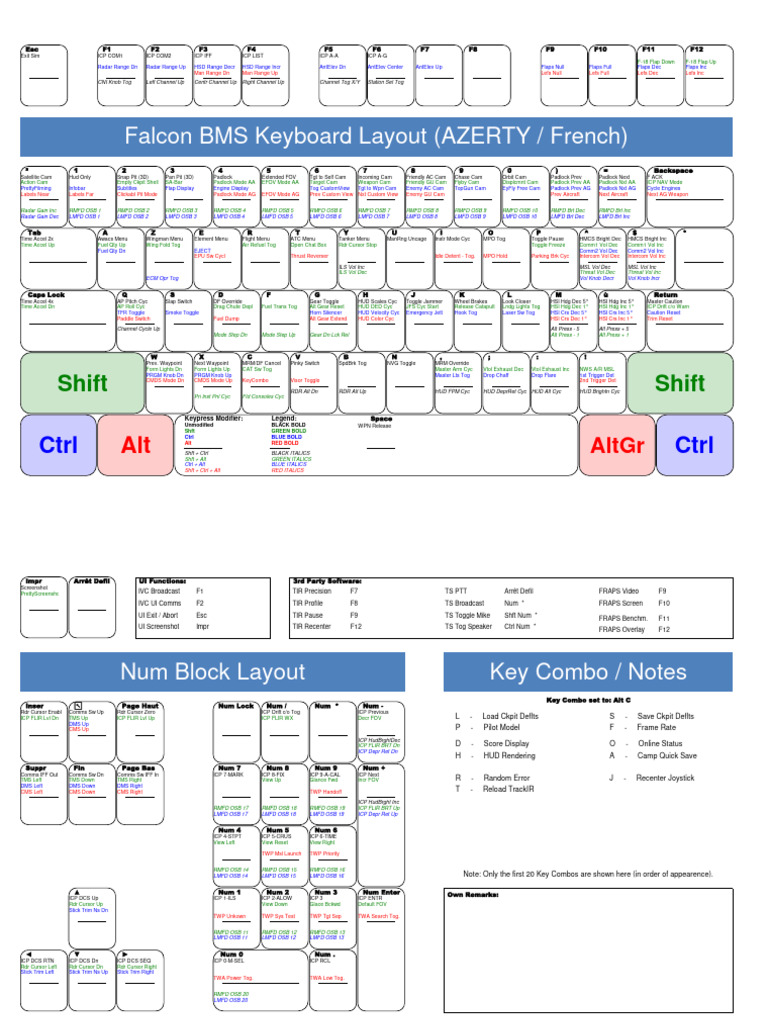 BMS Keyboard Layout (French) | PDF | Human–Computer Interaction | Text