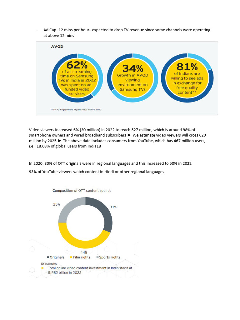 EY Media Report 2023 | PDF