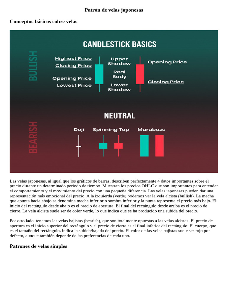 Guía de Patrones de Velas Japonesas | PDF