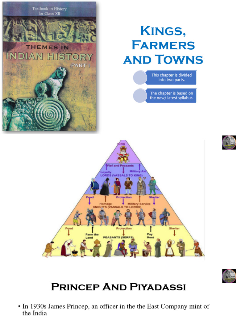 CH-2 Kings Farmers and Towns (H) | PDF | South Asia | Ancient India
