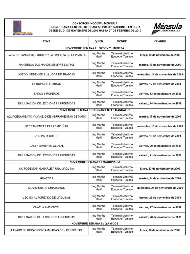 Cronograma de Charlas Diarias | PDF