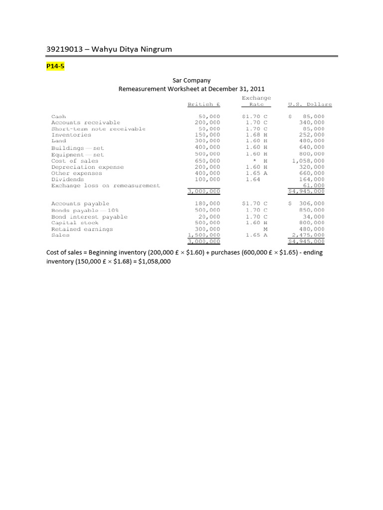 Wahyu Ditya Ningrum - AKL 2 M.11 | PDF | Depreciation | Investing