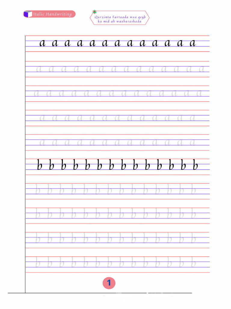 Buuga Farqurxinta | PDF