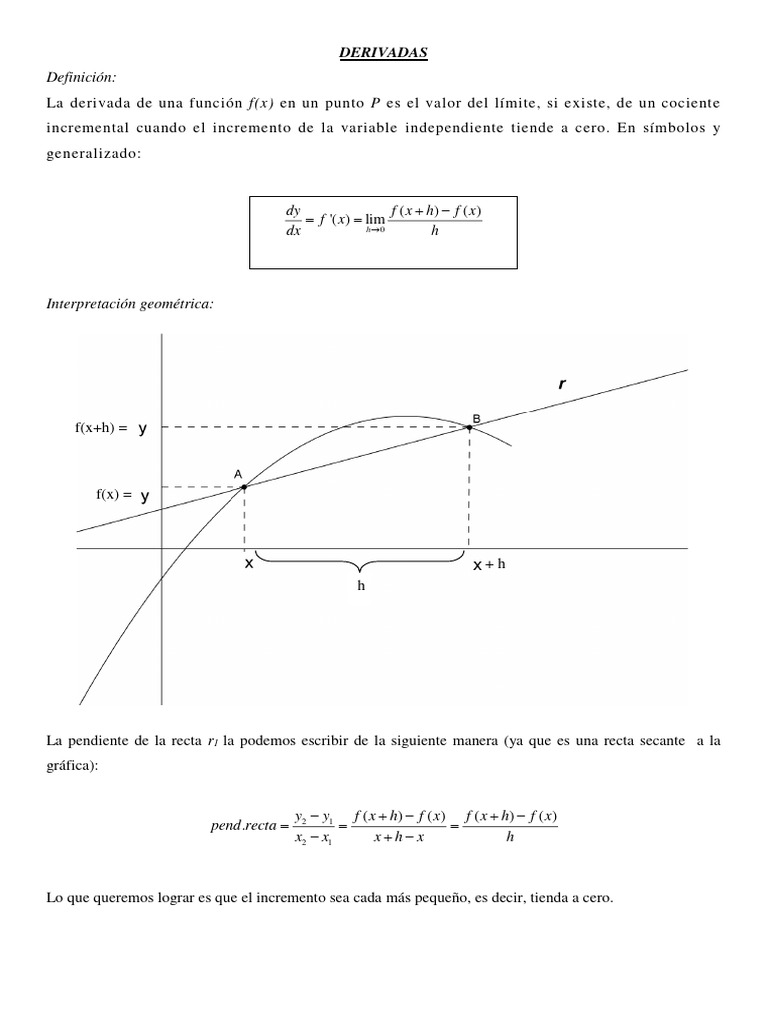 2 Derivadas | PDF | Derivado | Línea (geometría)
