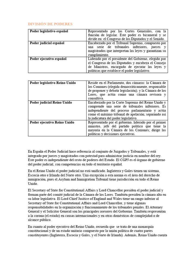 División de Poderes | PDF | Judicaturas | Separación de poderes