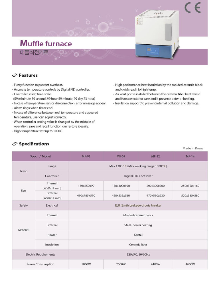 SCILUTION HYSC Muffle Furnace MF Series | PDF