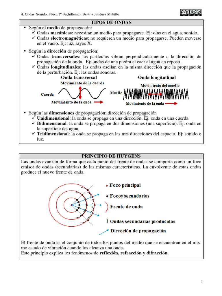 Ondas. Sonido. Resumen 2º Bach | Descargar gratis PDF | Olas | Sonido