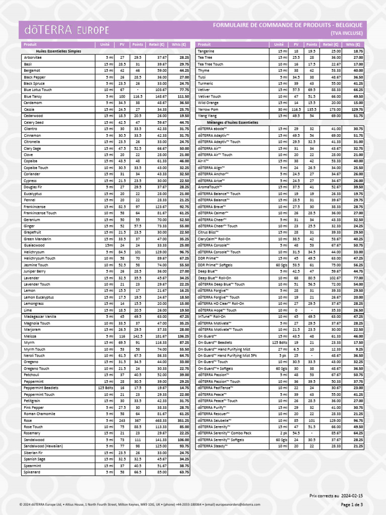 Doterra | PDF | Toiletry
