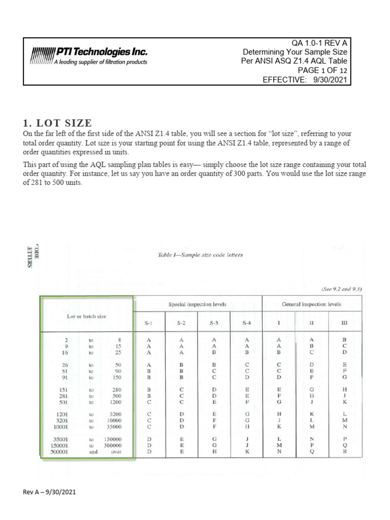 QA 1.0 1 Determine Sample Size AQL Suppliers | PDF | Sampling (Statistics) | Sample Size ...