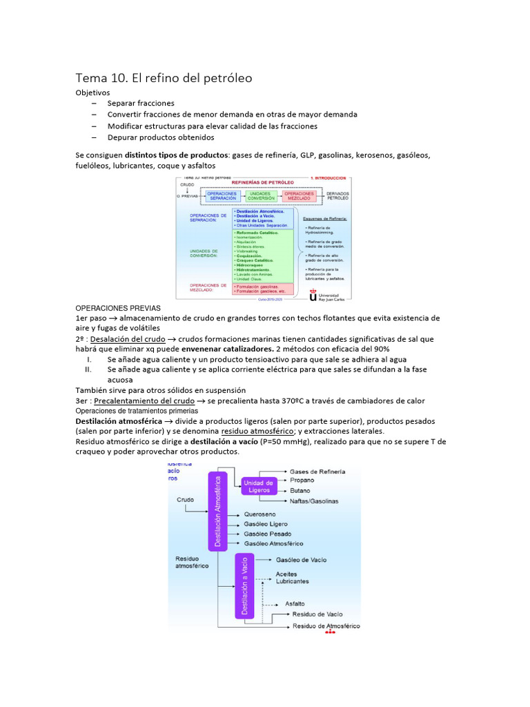 Resumen - Refino de Petroleo | PDF | Agrietamiento (Química) | Gasolina