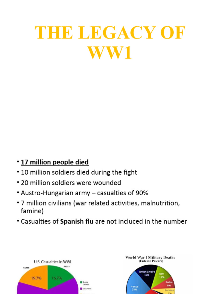 The Legacy of Ww1 | PDF