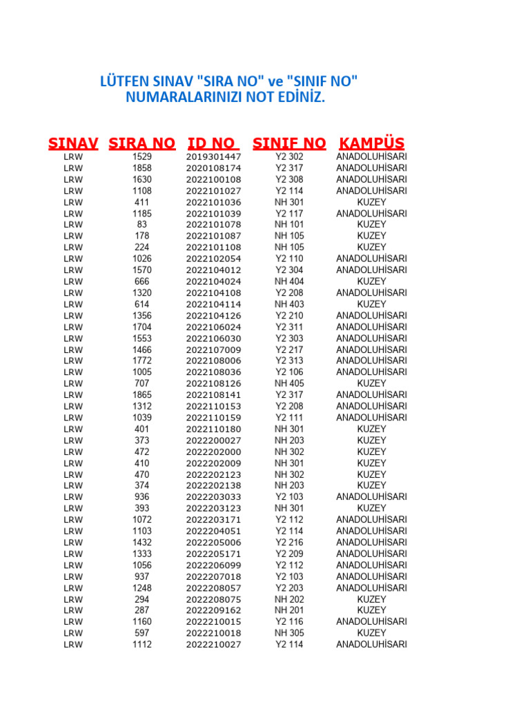 28 Mayis 2024 Buept Listesi-Web Hali 0 | PDF