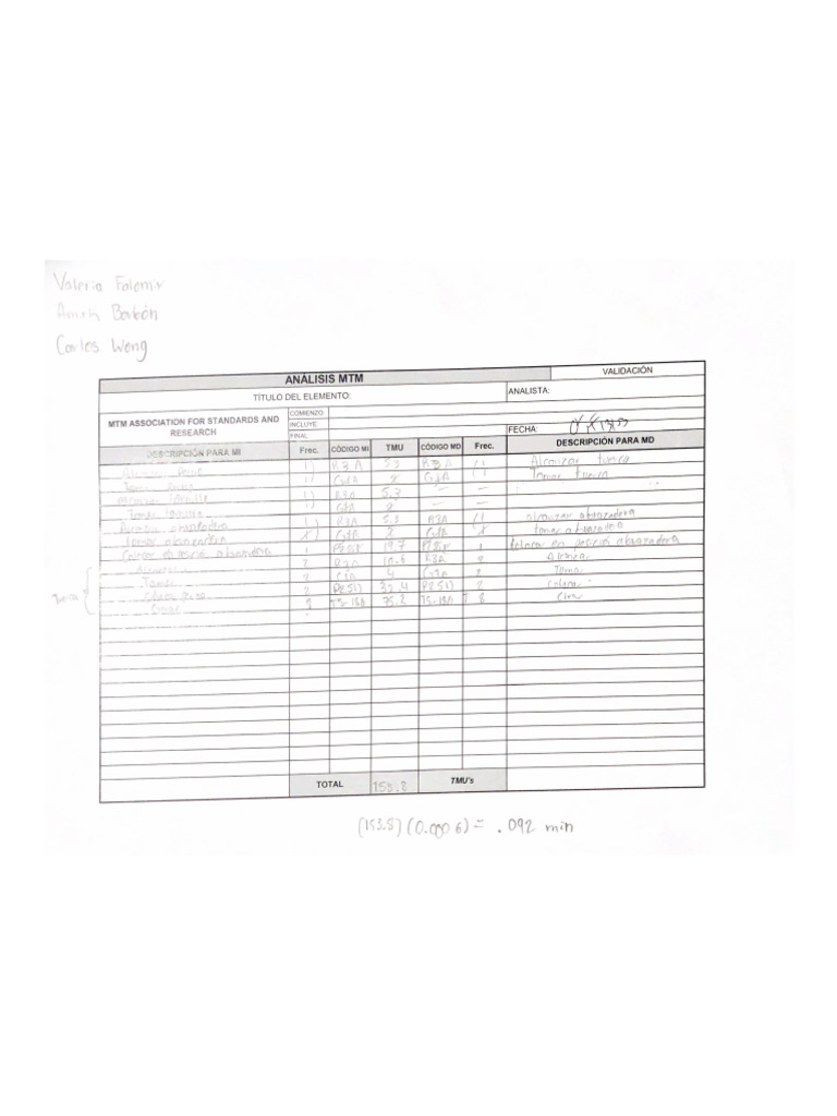 MTM Association For Standards and | PDF
