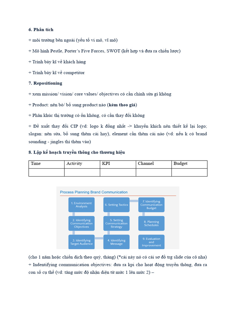 tiểu luận 6789 | PDF