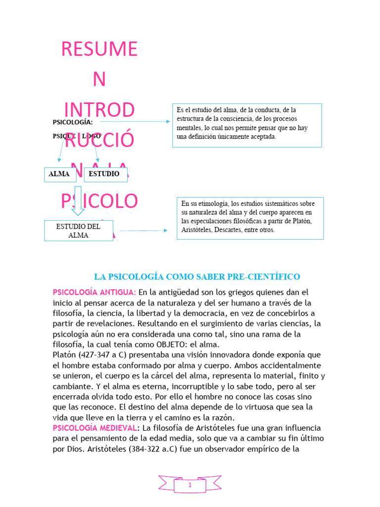 RESUMEN INTRODUCCION, UNIDAD 1 Y 2[2] | Descargar gratis PDF | Sicología | Conocimiento