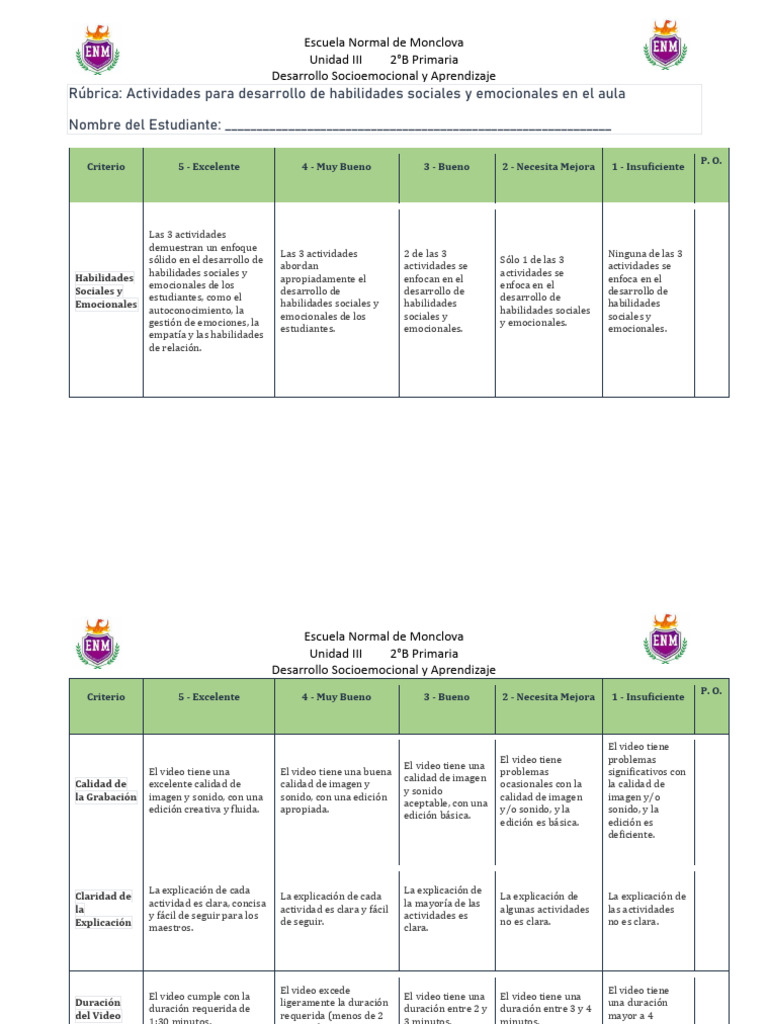 R-Brica U3 Video | PDF | Vídeo | Ciencias del comportamiento
