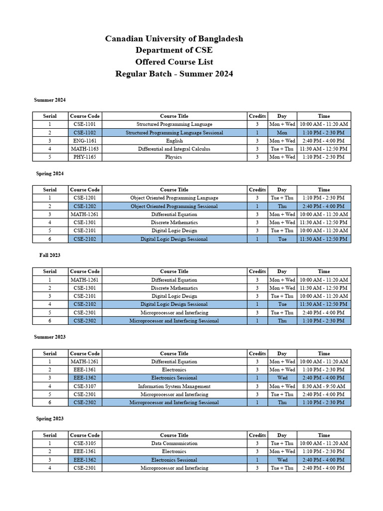 Regular - Summer 2024 - Batchwise Offered Course List | PDF | Discrete Mathematics | Computing