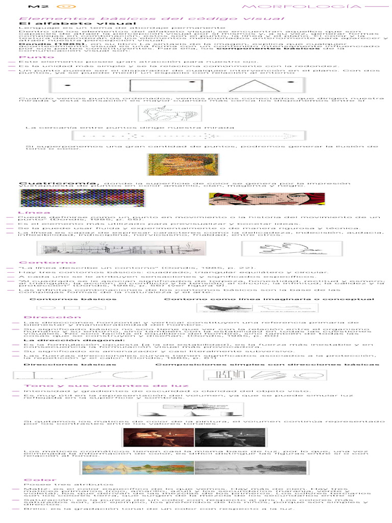 Elementos Básicos Del Código Visual - M2 MORFOLOGIA 1 | Descargar gratis PDF | Color ...