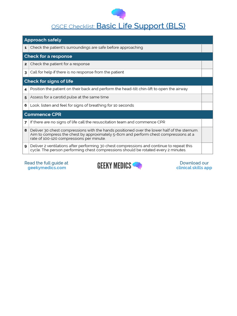 OSCE Checklist Basic Life Support BLS | PDF | Self-Improvement