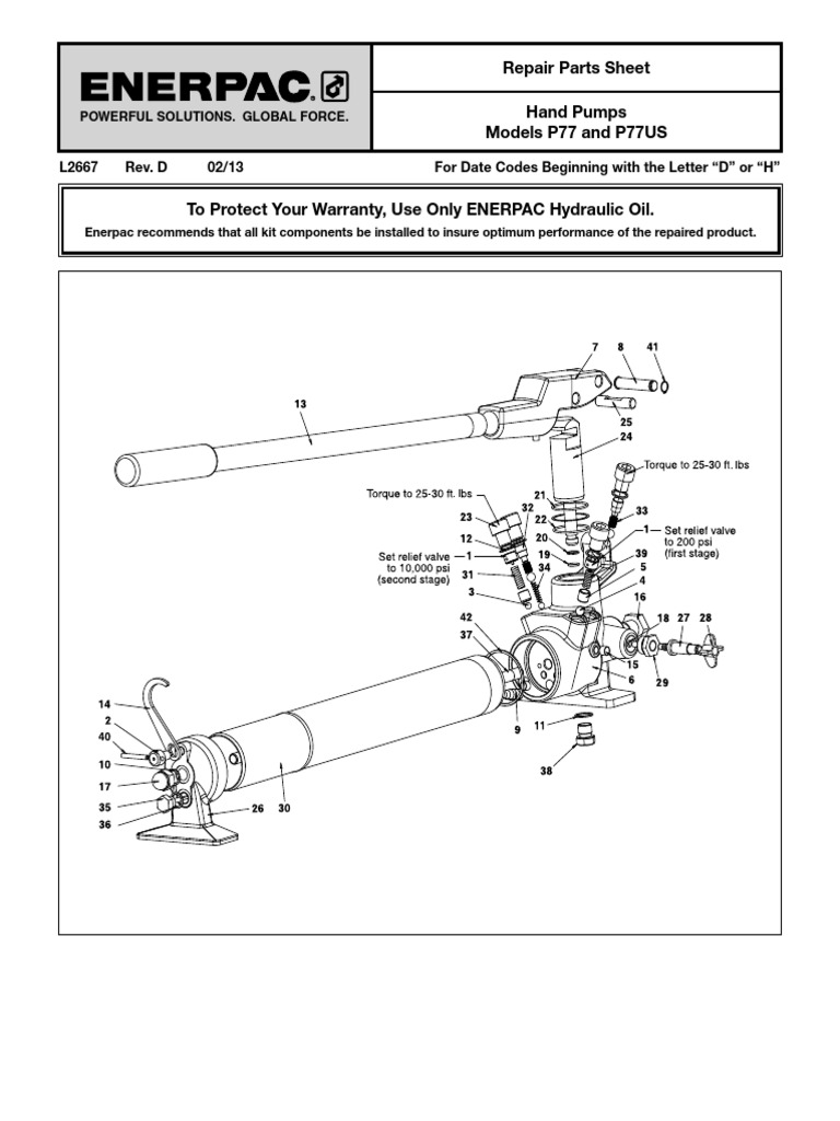 P77 Hand Pump Repair Guide | PDF | Hydraulics | Mechanical Engineering