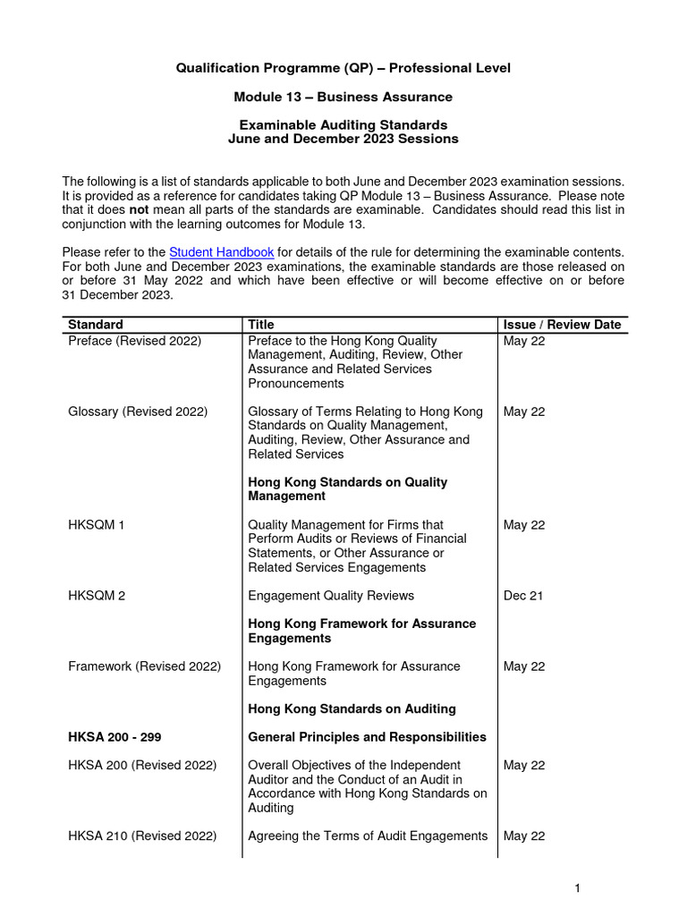 QP Module 13 Exam Standards | PDF | Audit | Financial Audit