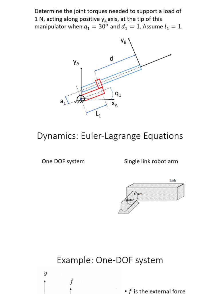 Determine The Joint Torques Needed To Support A Load of 1 N, Acting ...