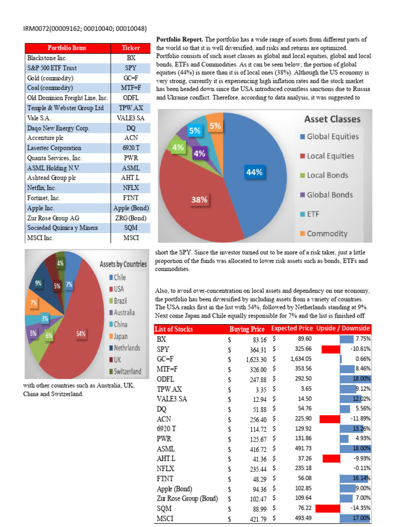 IRM | PDF | Capital Asset Pricing Model | Sharpe Ratio