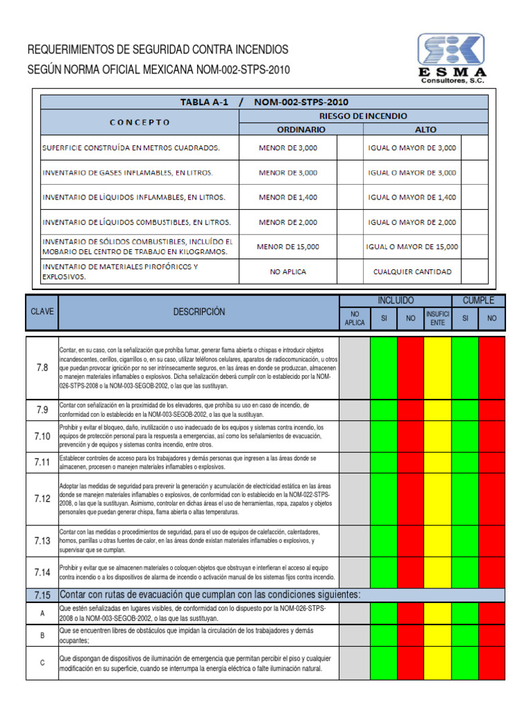 FORMATO_para_revision_de_Sistema_contra_Incendios_s.G.R.[1] | Descargar ...