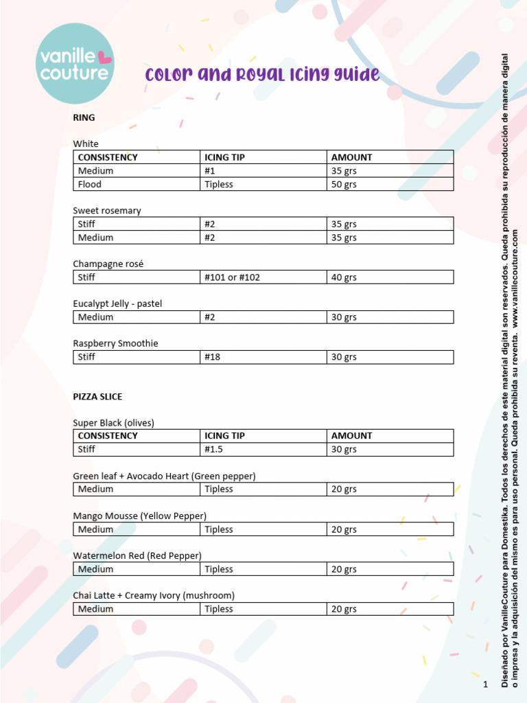 Colors and Royal Icing Guide | PDF | Cooking, Food & Wine
