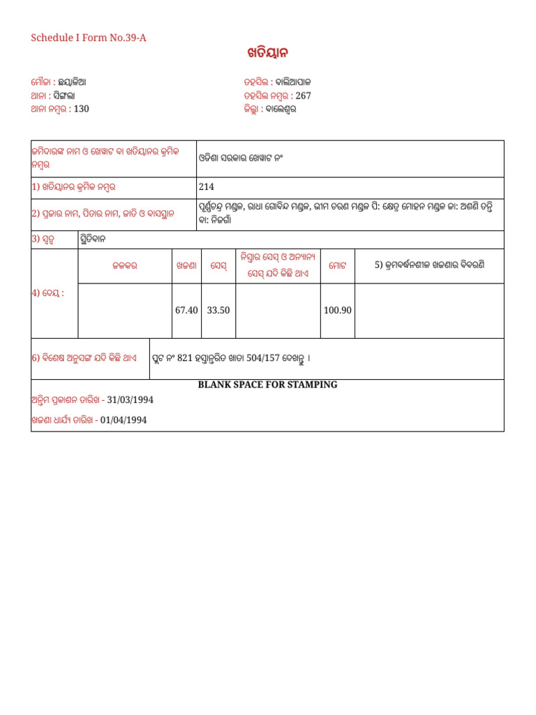 Gharabadi Patta | PDF