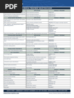Envirocare VTC 4000 PDS | PDF | Waste | Toilet