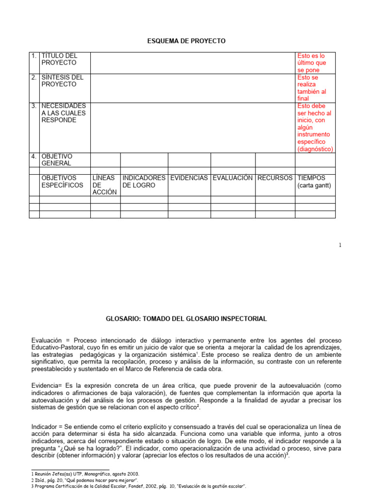 Esquema de Proyecto | PDF | Evaluación | Cognición